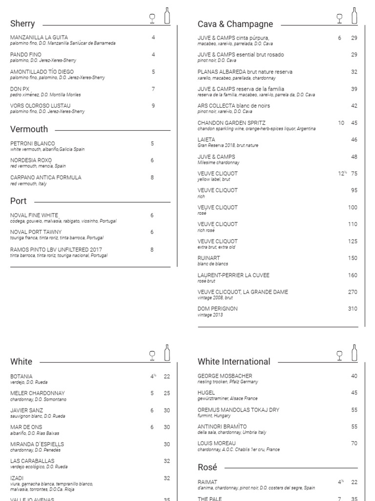 Wine | PDF