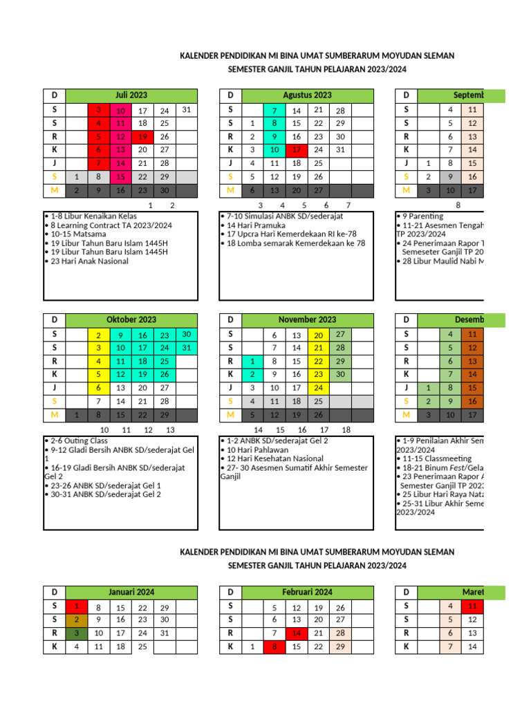 KALDIK | PDF