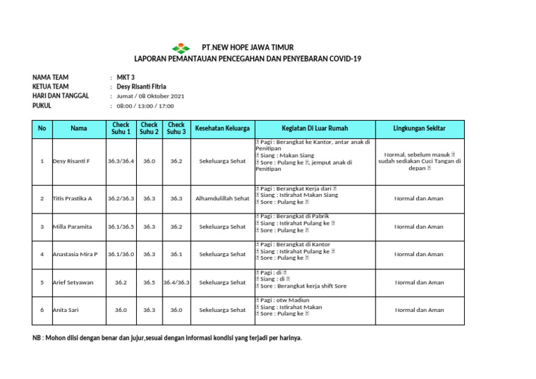 Marketing Adm-2 New | PDF
