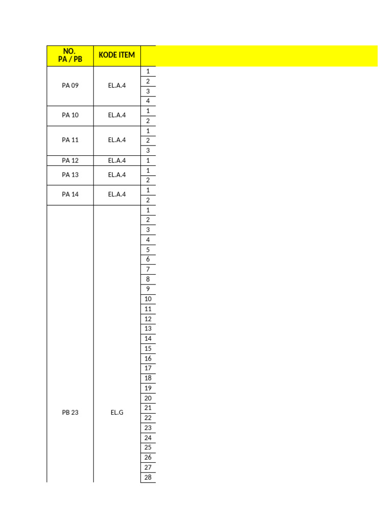 Monitoring PB & PA | PDF