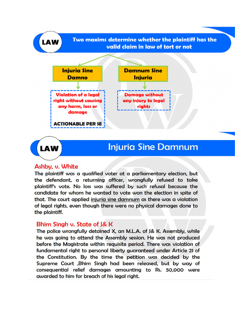 Damnum Sine Injuria and Injuria Sine Damnum | PDF