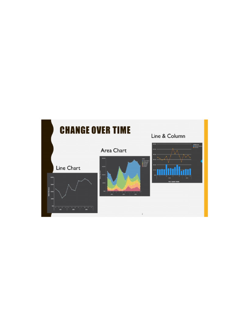 Selecting The Right Visuals | PDF
