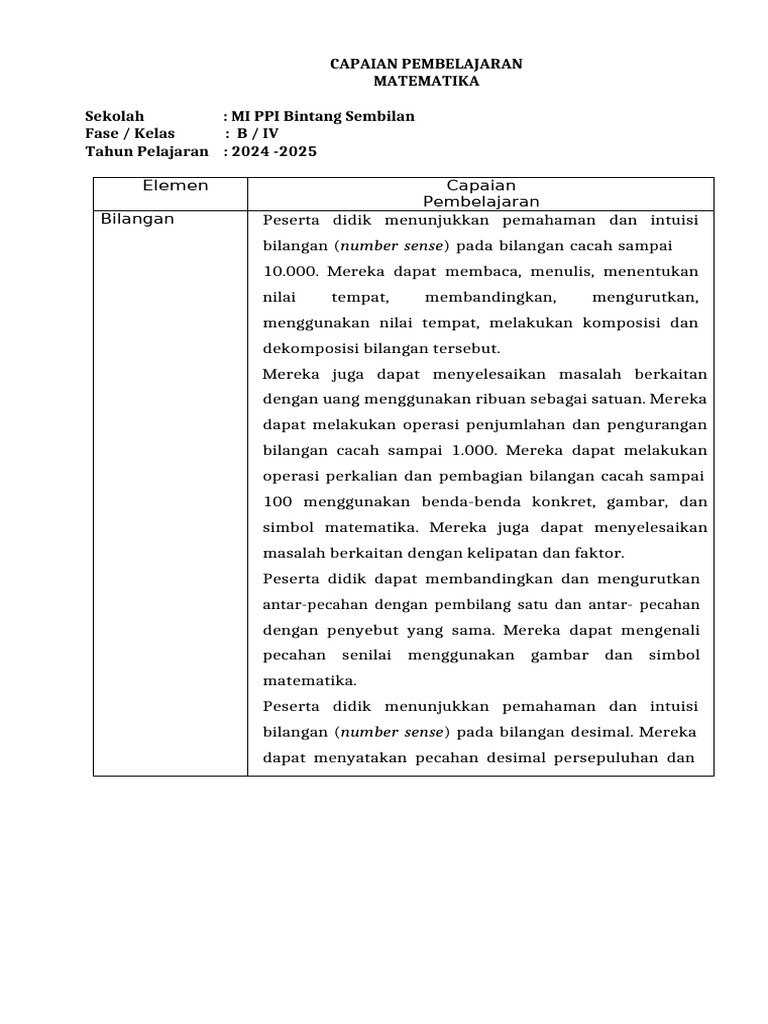 PEMETAAN CP MTK PKG | PDF