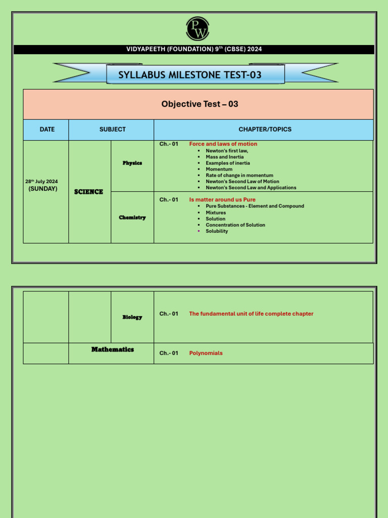 9th CBSE (Milestone Test 03 - July) Test Syllabus | PDF