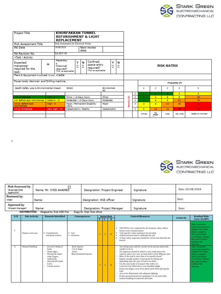 Risk Assessment Electrical Works | PDF
