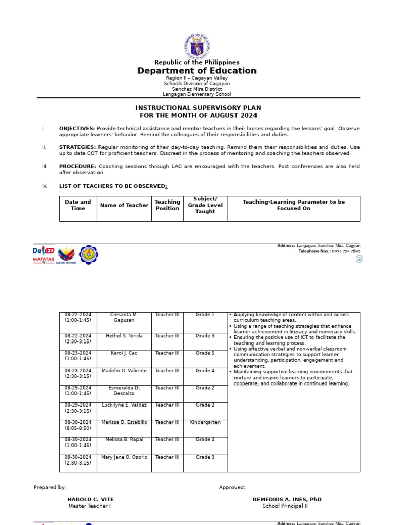Supervisory Plan 2024-2025 | PDF