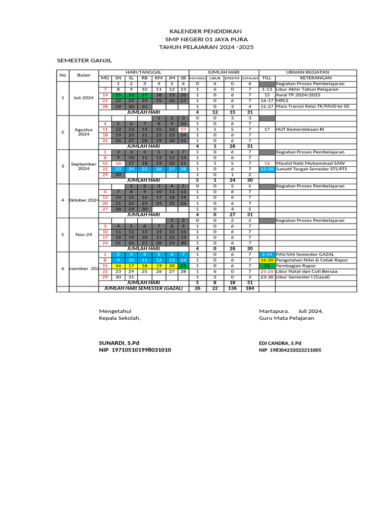 Kalender Pendidikan 2024-2025 | PDF