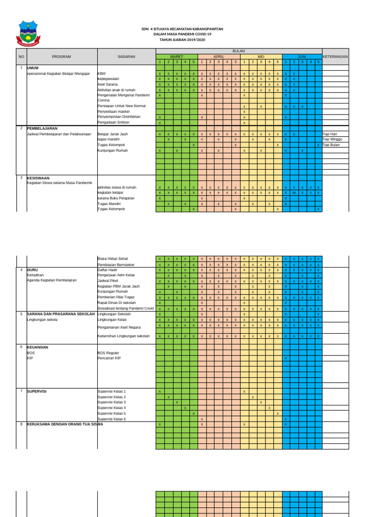Program Kerja Kepala Sekolah Kepala SDN 4 Situjaya | PDF
