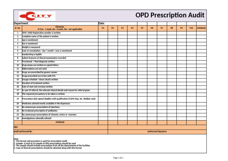 OPD Prescription Audit | PDF