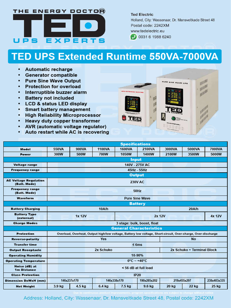 Fisa Tehnica TED | PDF