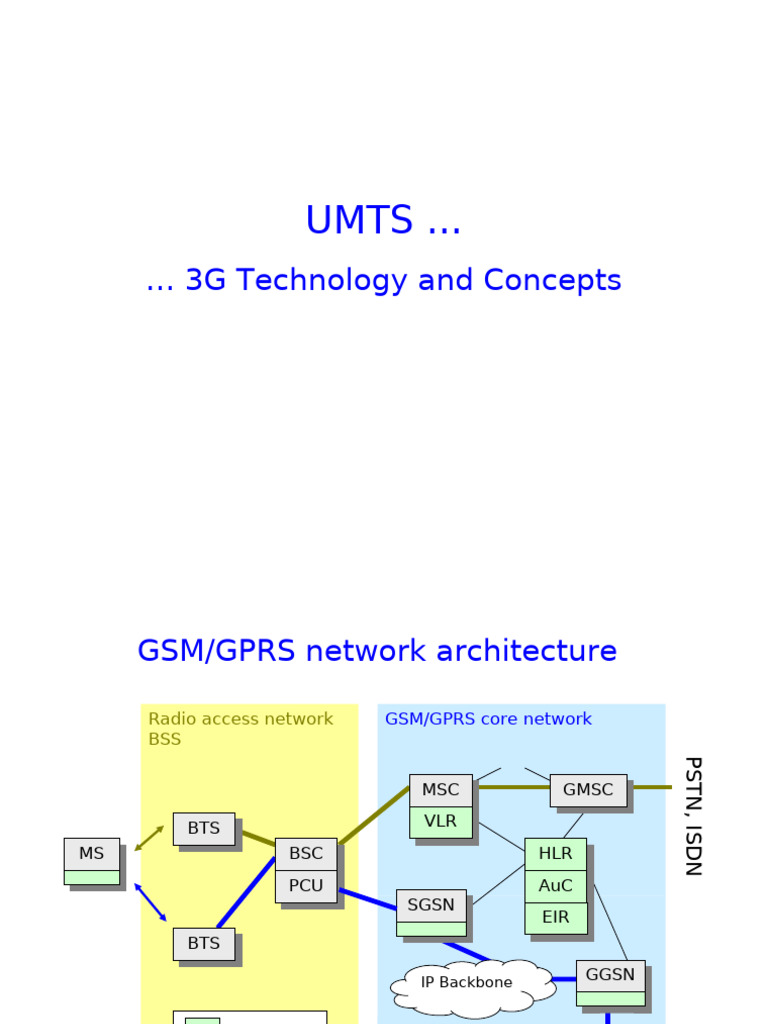 9 Umts | PDF