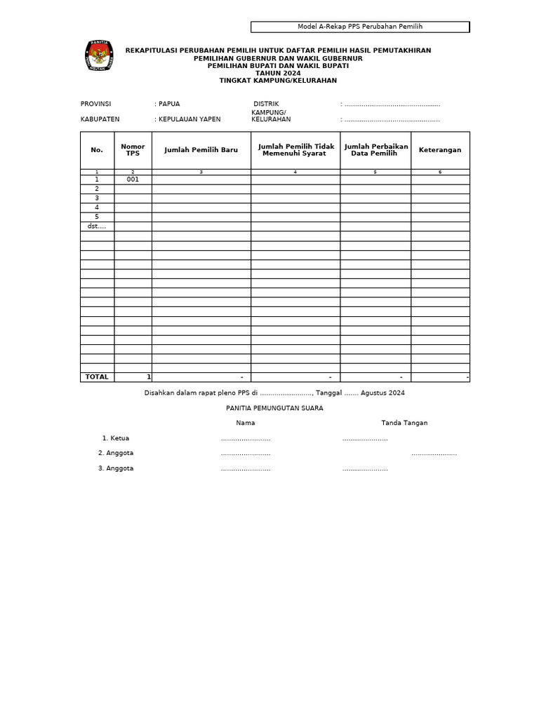 08 Formulir Model A-Rekap Perubahan Pemilih Tingkat Pps | PDF