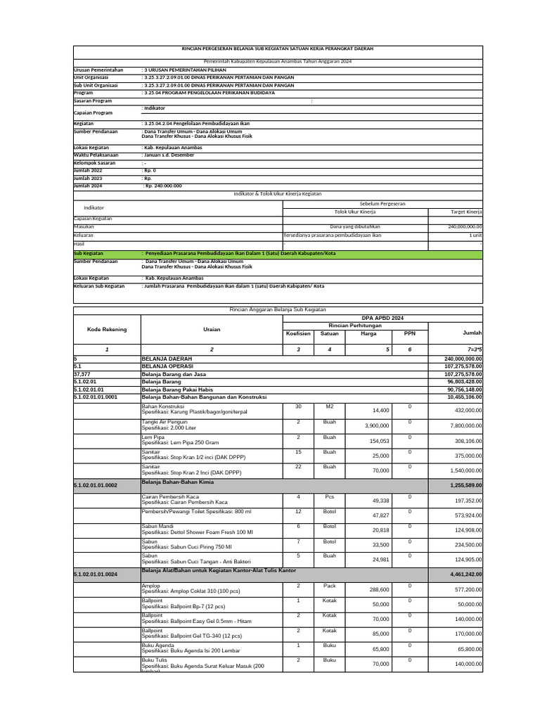 Rka Perubahan 2024 Upt Pbi - 032551 | PDF