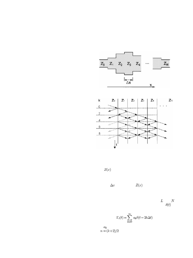 Direct Synthesis of Microwave Filters Using Inverse Scattering Transmission-Line Matrix Method ...