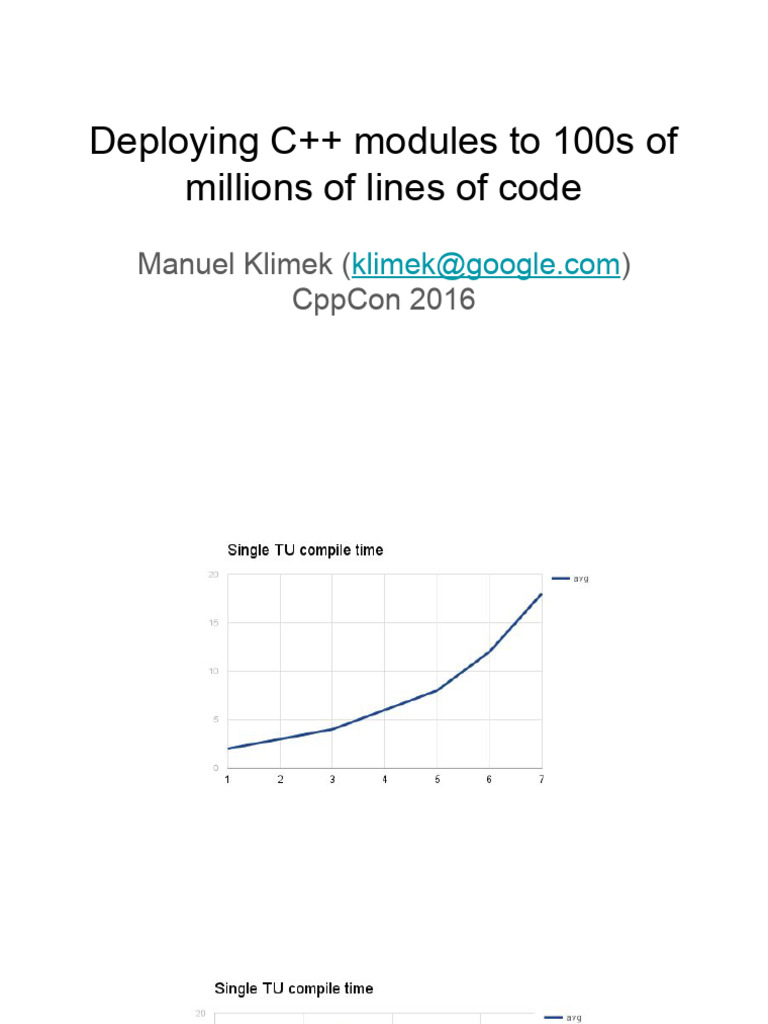 Deploying C++ Modules To 100s of Millions of Lines of Code - Manuel Klimek - CppCon 2016 | PDF