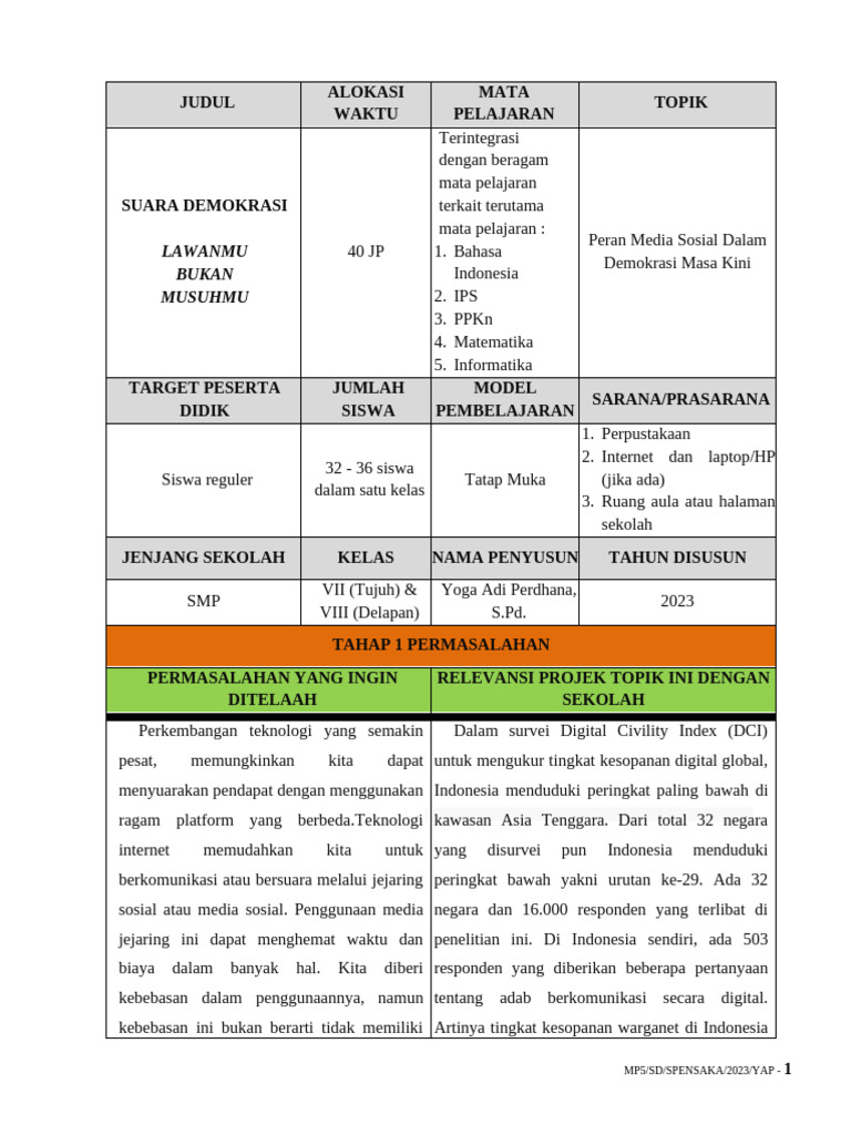 Modul P5 Suara Demokrasi | PDF