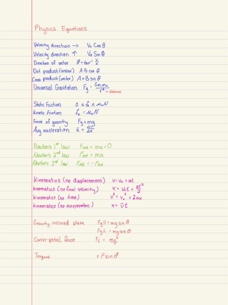 Physics Equations | PDF