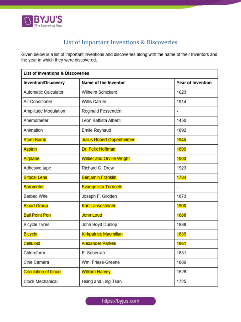 List-of-Important-Inventions-Discoveries | PDF