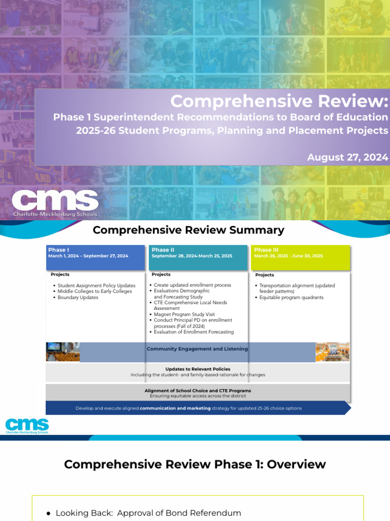 CMS Comprehensive Review | PDF | Schools