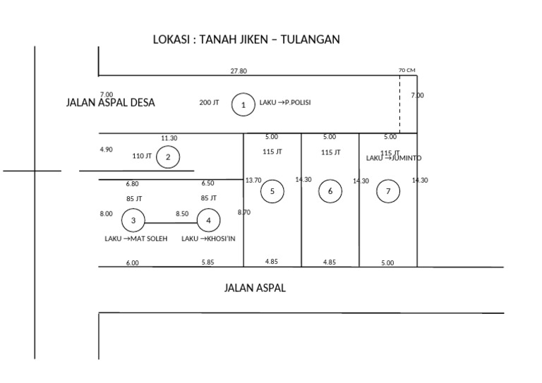 JIKEN | PDF