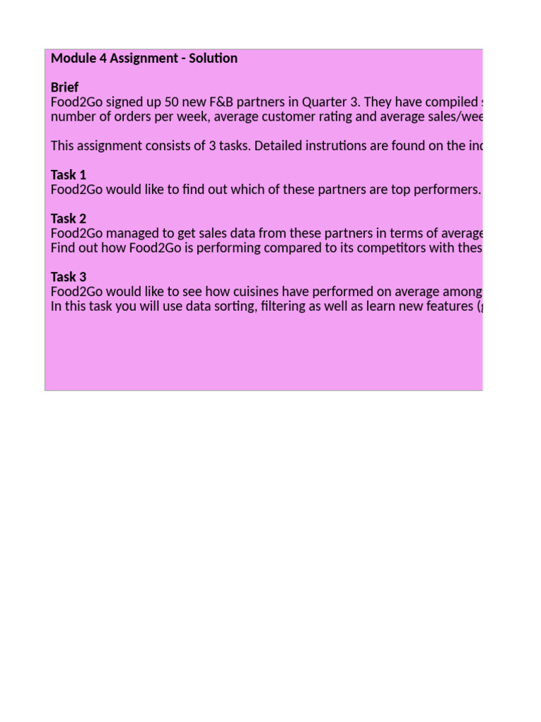Module 4 Assignment Solution | PDF