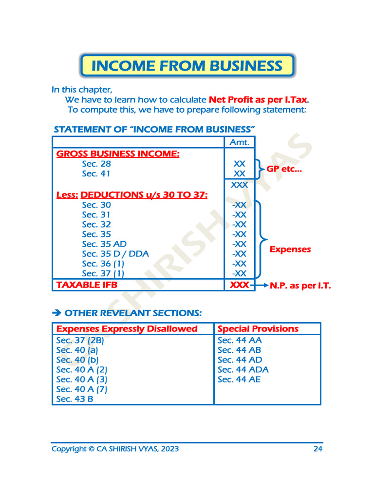 3a Income From Business | PDF