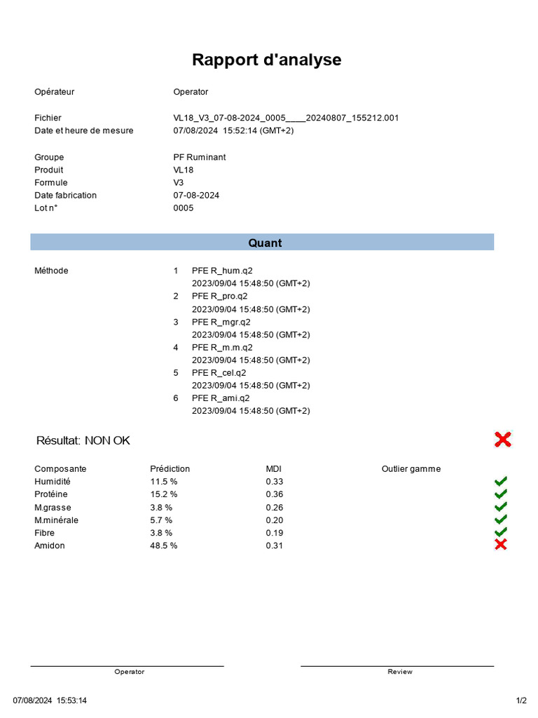 Rapport D'analyse: Quant | PDF