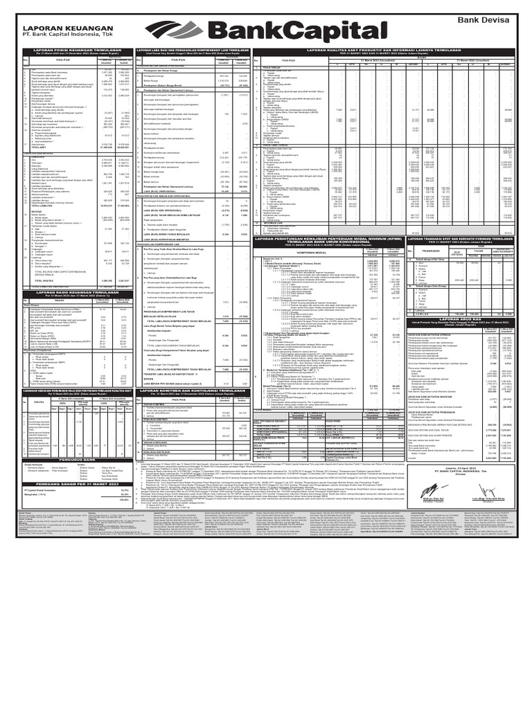 Lap Keuangan Triwulanan Bank Capital Maret 2023 | PDF