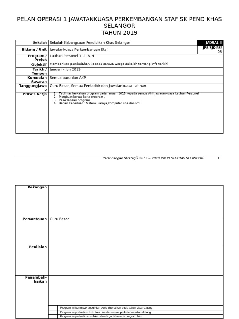 5 P - Strategik Jadual 3 | PDF