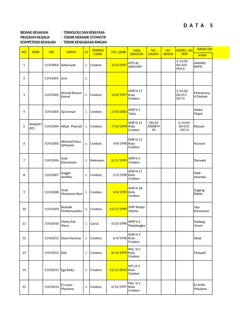 Data Alumni Tahun 2016 2017 Pdf