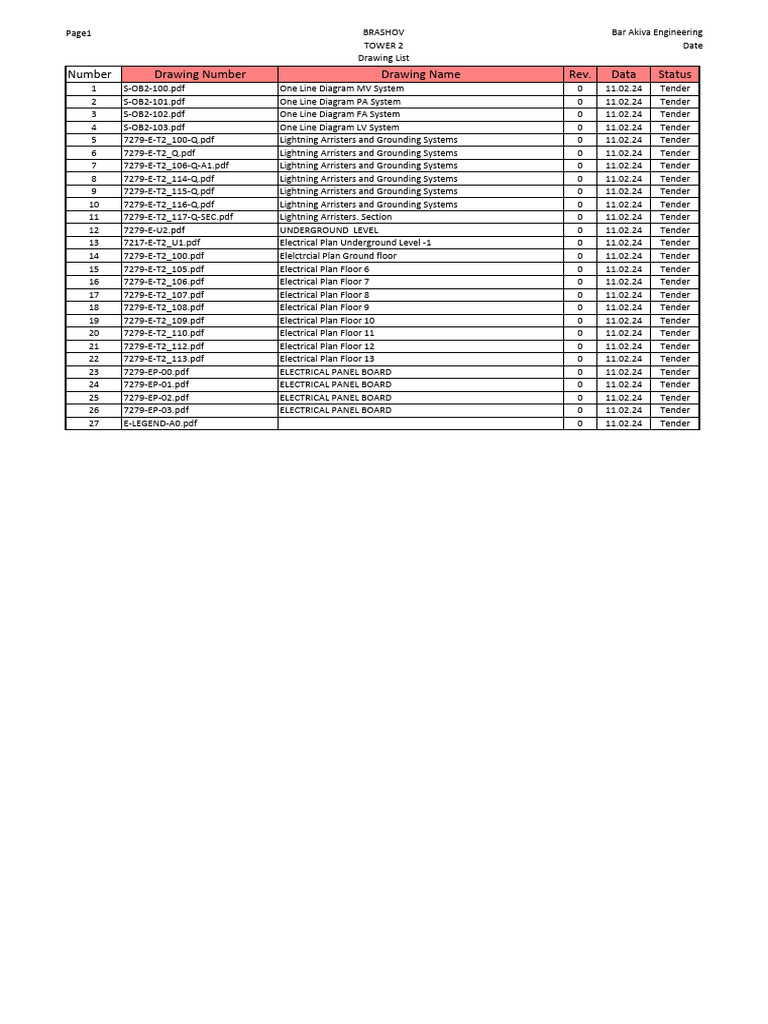 Drawing List | PDF