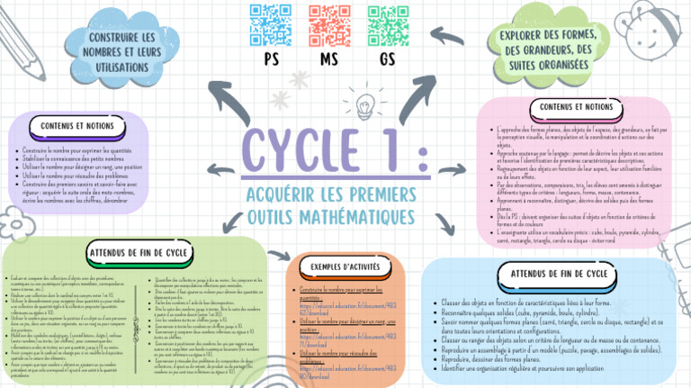 Cycle 1 - Acquérir Les Premiers Outils Mathématiques | PDF