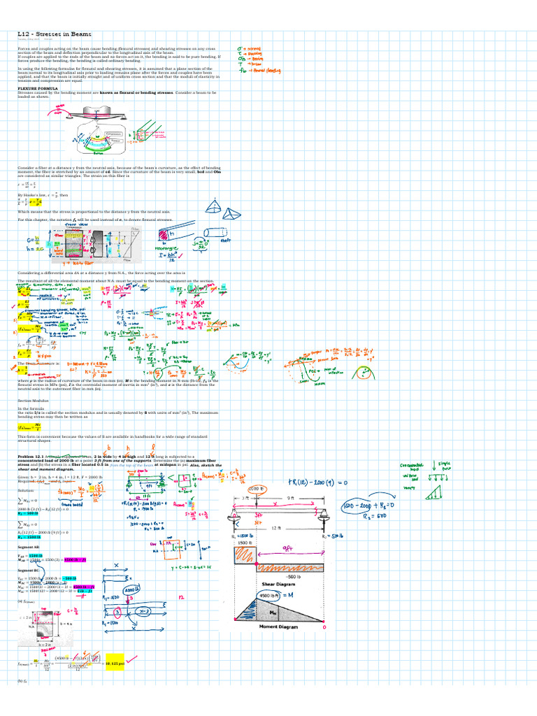 L12 - Stresses in Beams | PDF