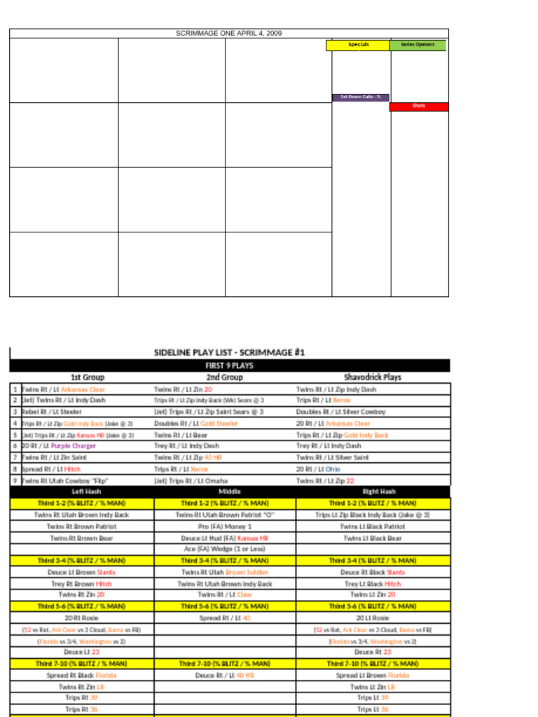Call Sheet Sample Blaze | PDF