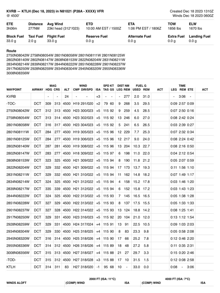 Flight Documents - KVRB To KTLH | PDF