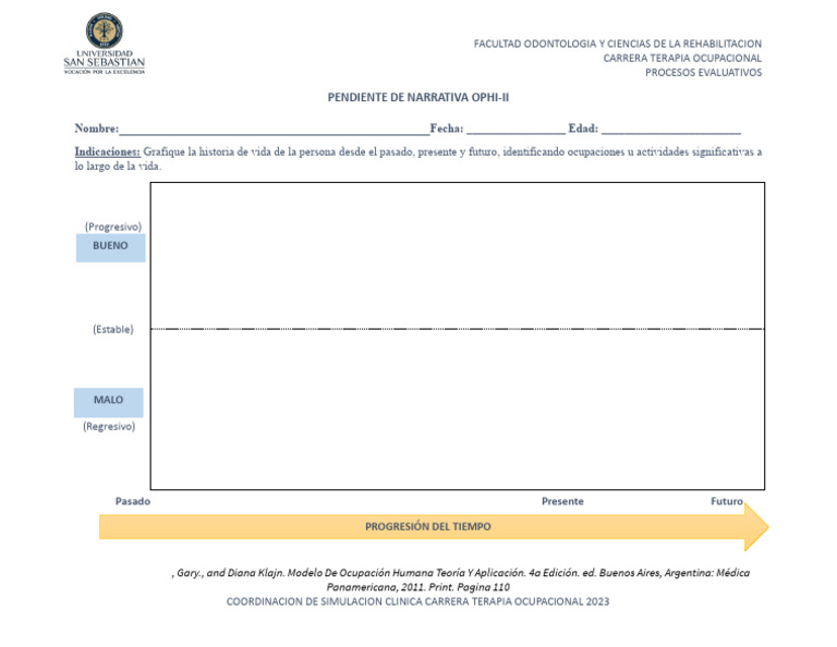 Hoja de puntaje OPHI-II Pendiente de Narrativa USS TEOC Procesos ...