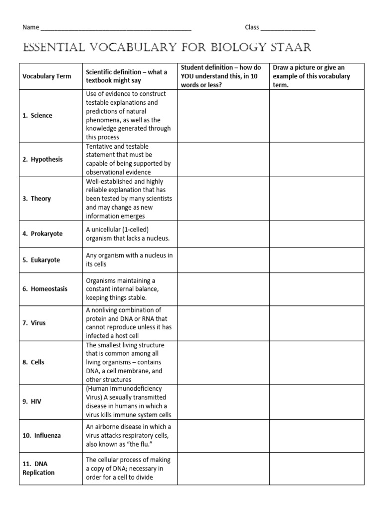 Vocabulary For Biology | PDF