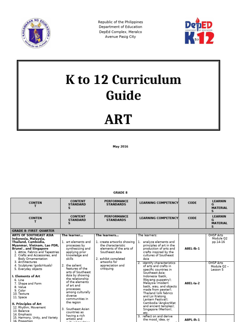 Arts-CG-Grade 8 | PDF