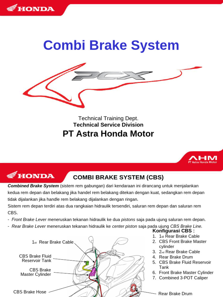 Honda - CBS System PCX | PDF