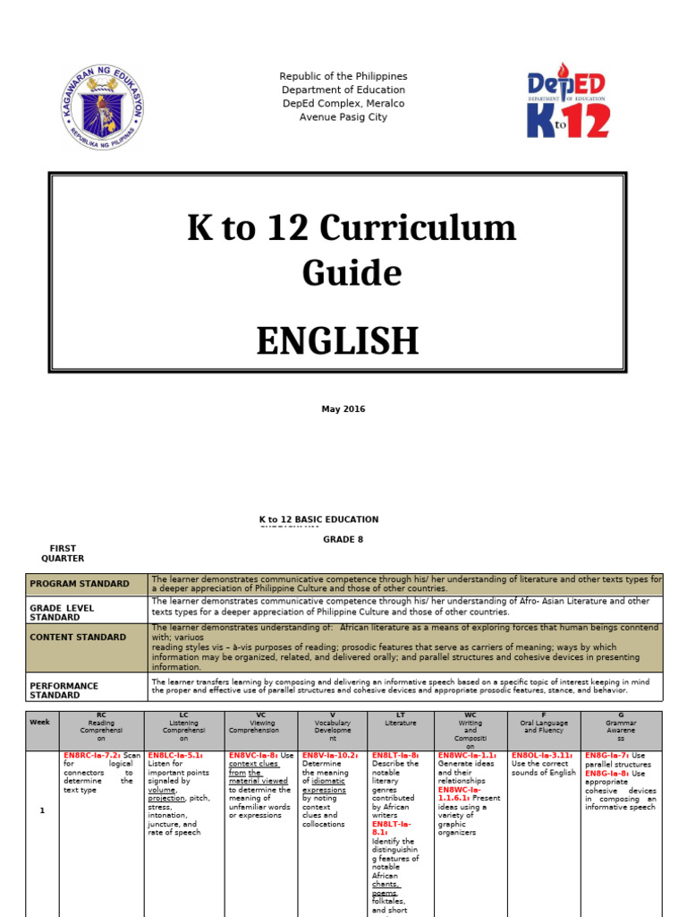 English-CG-Grade 8 & Grade 9 | PDF | Reading Comprehension | Narrative