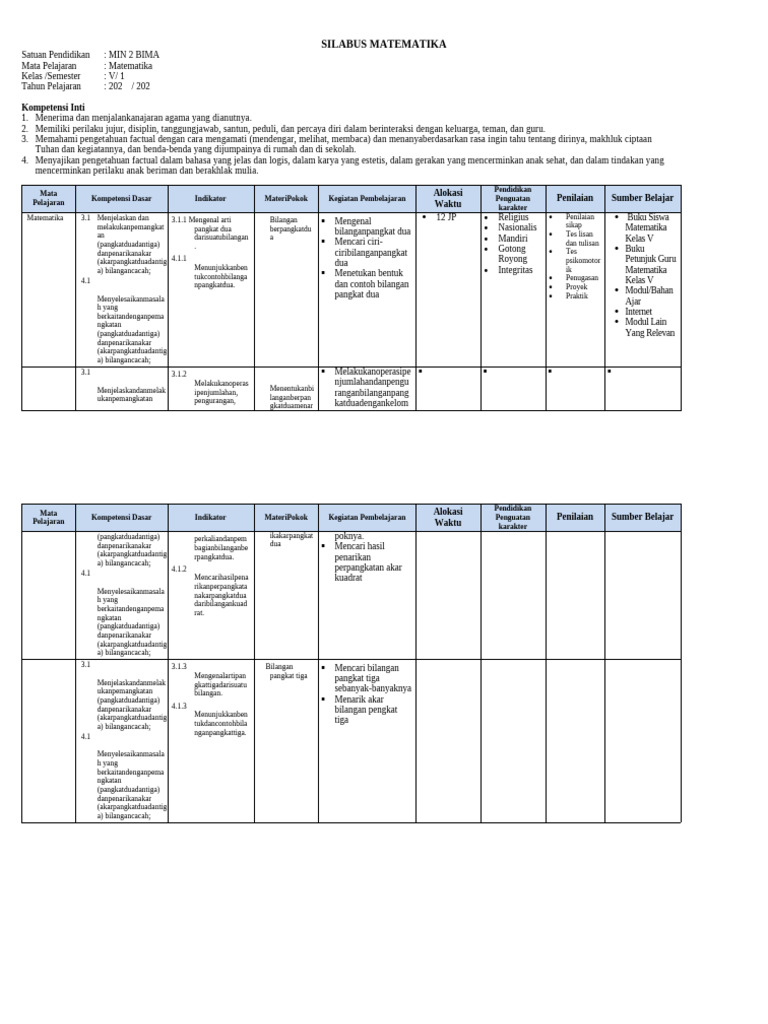 Silabus MTK Kelas 5 Ganjil 9 Komponen | PDF