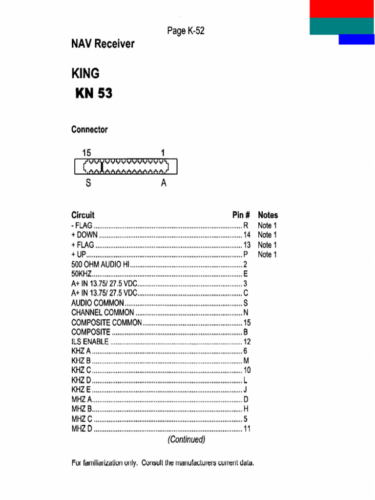 KN53 Navegacion | PDF