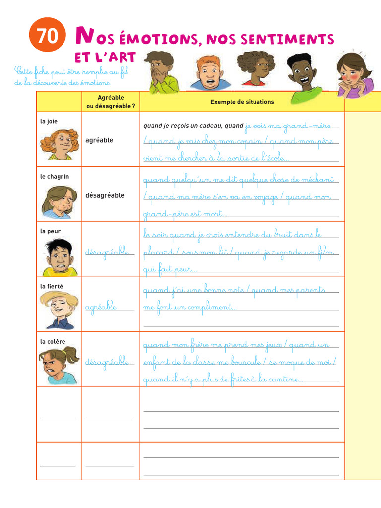 Les Émotions, Les Sentiments | PDF