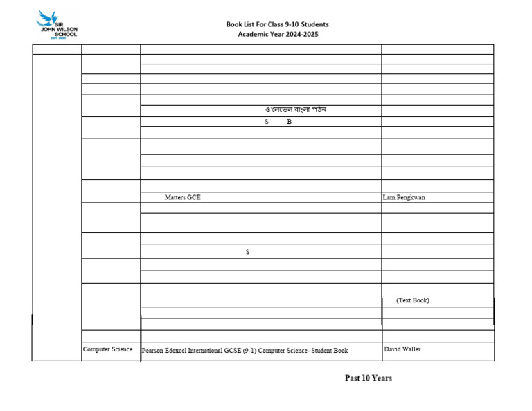 Book List 2024 25 - Class 9 10 | PDF