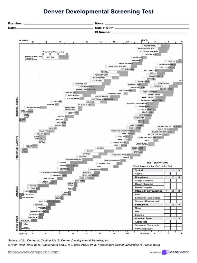 Denver Developmental Screening Test | PDF