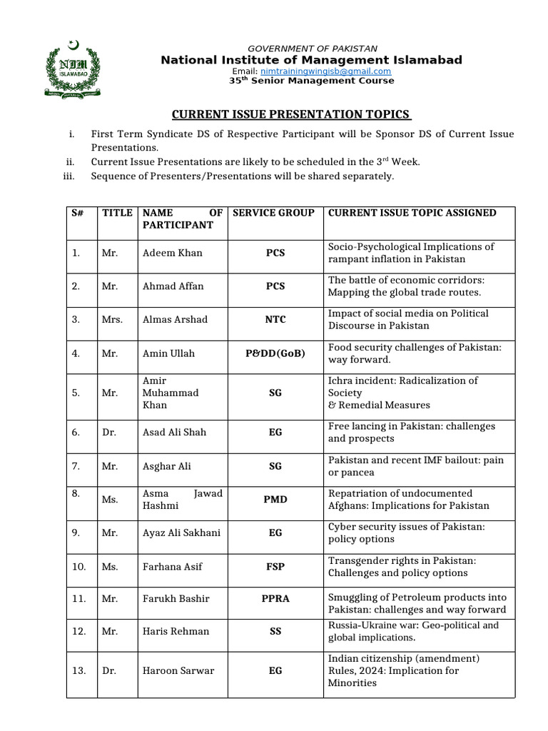 Final Crip Topic 35 SMC | PDF