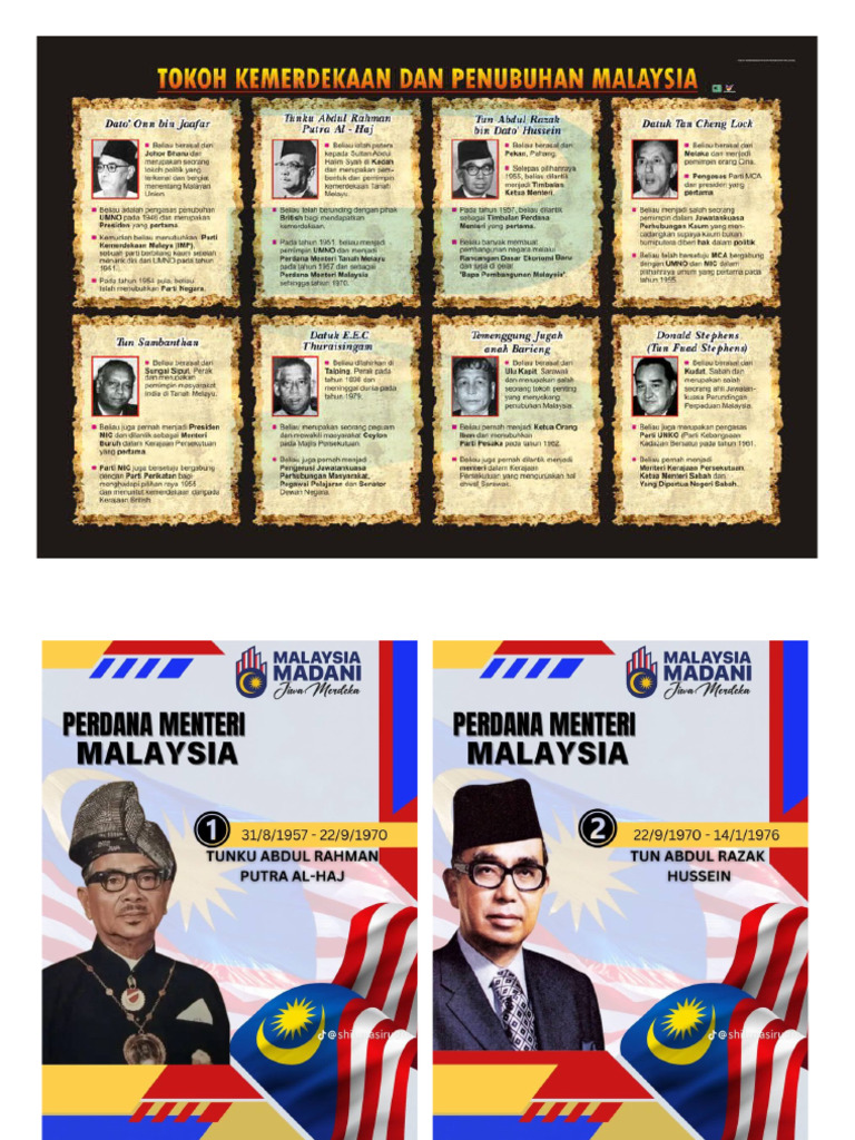 Merdeka | PDF