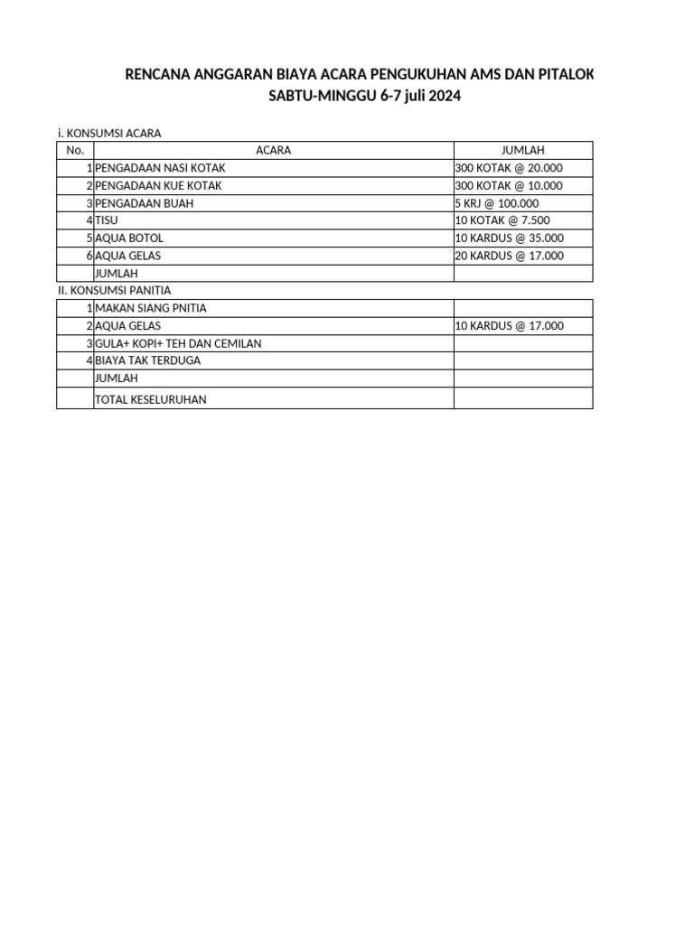 RANCANGAN ANGGARAN BIAYA KONSUMSI ACARA AMS NEW | PDF