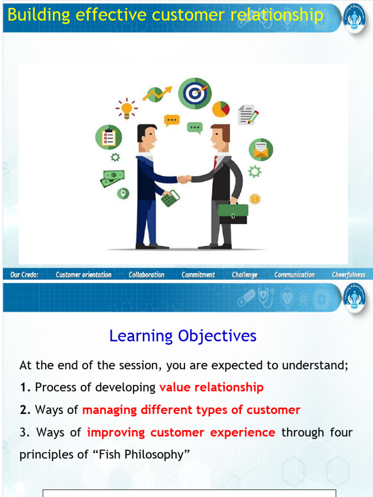 Building effective customer relationship -(ABM Aspire) | PDF