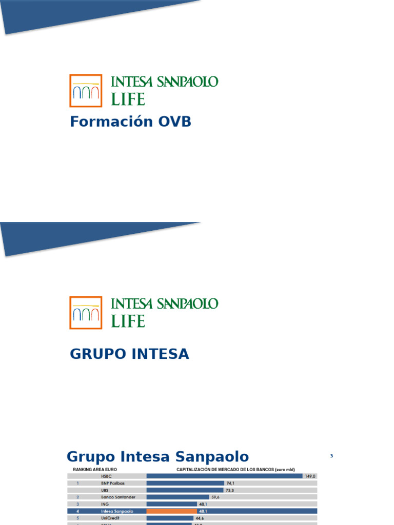 Intesa Top Premium | PDF